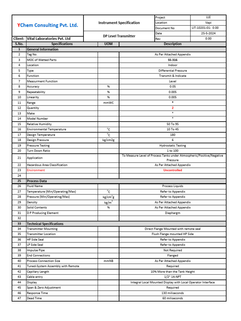 LIT-DP-SS316-Rev-0.00 | PDF | Pressure | Pressure Measurement
