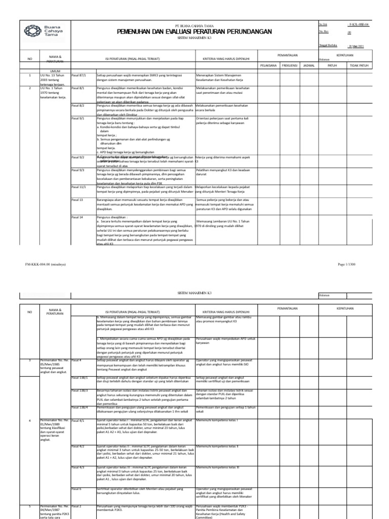 Daftar Undang-Undang k3 | PDF