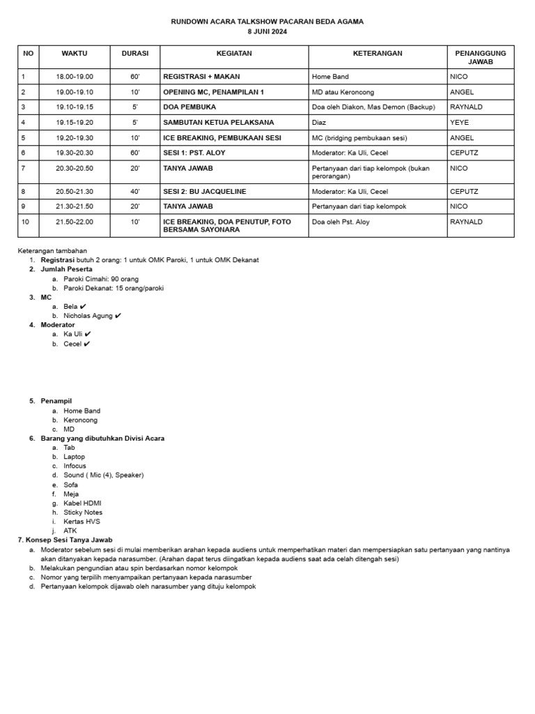 Rundown Talkshow Pacaran Beda Agama | PDF
