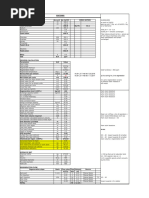 CIP Calculation | PDF | Membrane | Pump