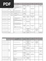 Ide Acara Kreatif CG Fun 2025 | PDF