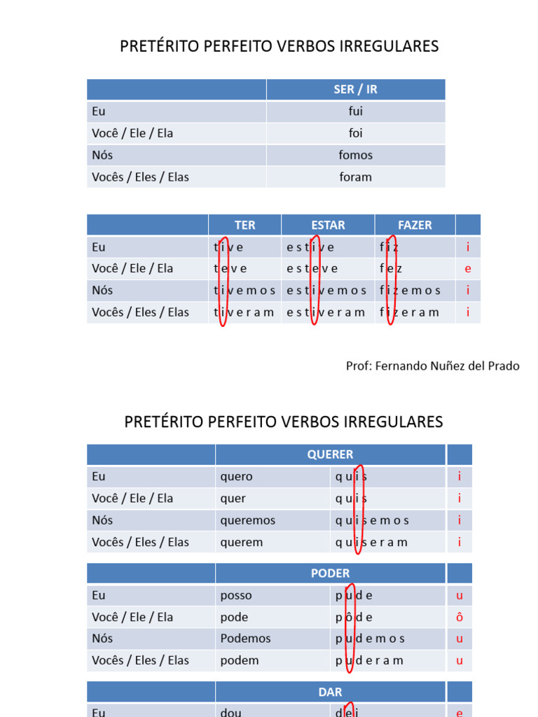 Preterito Perfeito Do Indicativo Verbos Irregulares | PDF