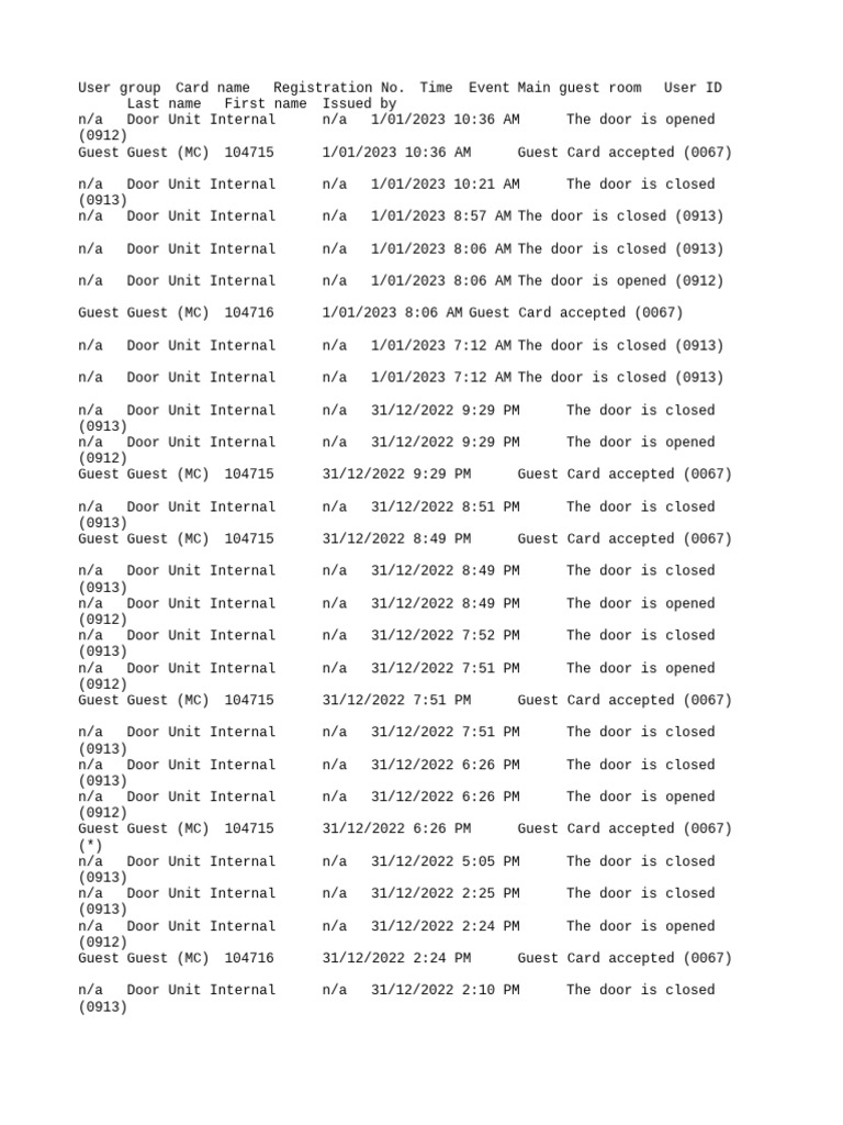 213 | Download Free PDF | Access Control | Authentication