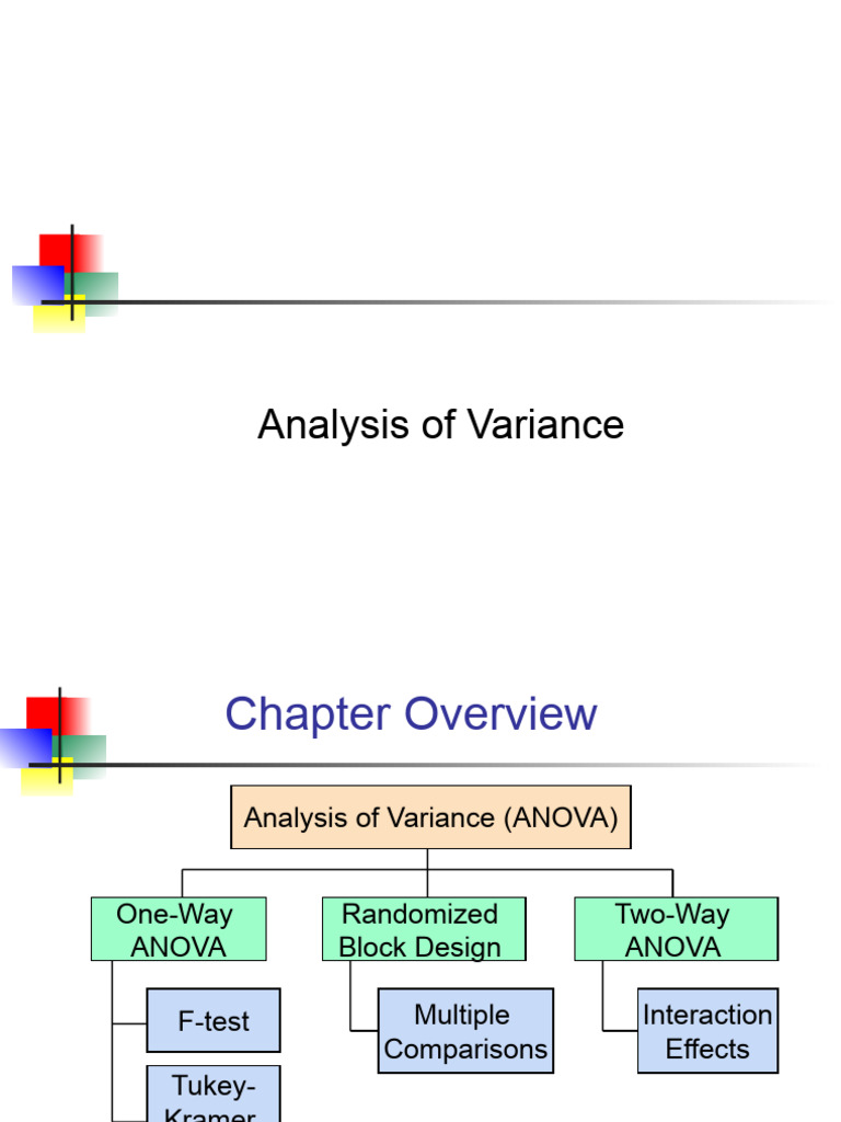 Analysis of Variance | PDF | Analysis Of Variance | Tests