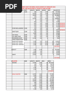 Table F.1 Resistance Per Meter For Copper and Al Conductors at 20 ...