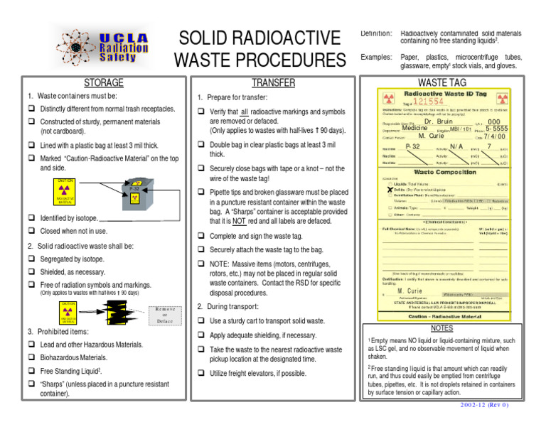 solid-waste | PDF | Waste | Radioactive Decay