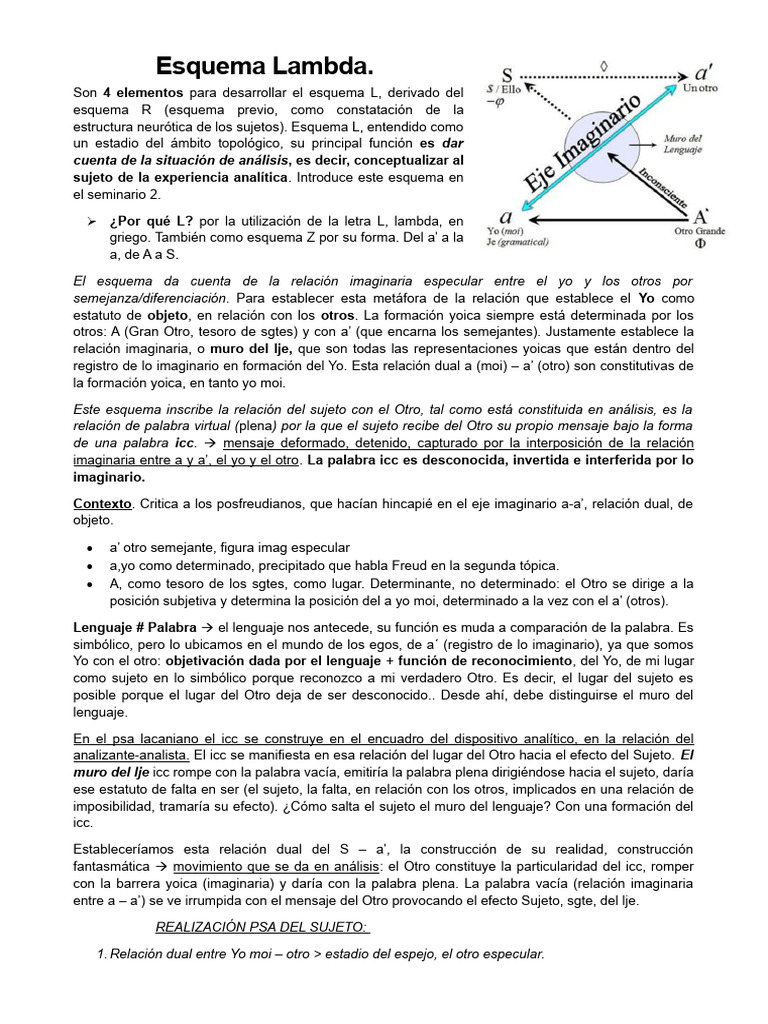 Esquema Lambda | PDF | Jacques Lacan