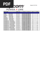 Diesel Generator Fuel Consumption Chart in Litres | PDF | Diesel Engine ...