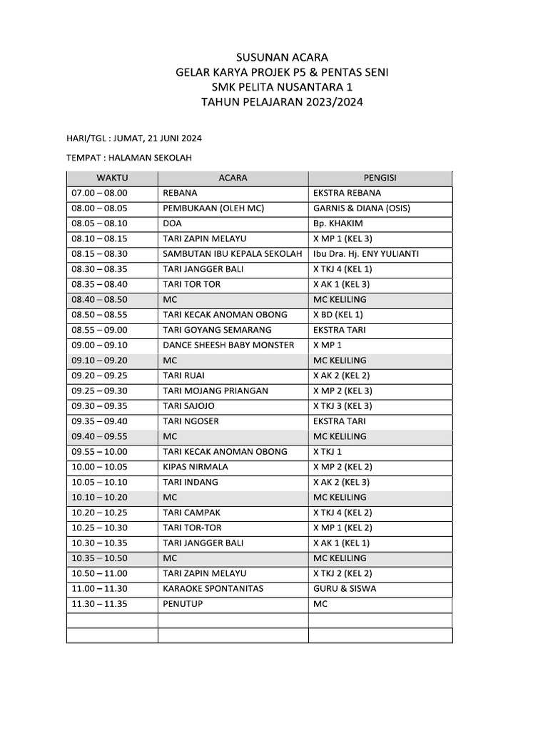 Susunan Acara Bazar | PDF