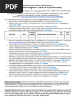 LibreOffice Calc Practical Assignments | PDF