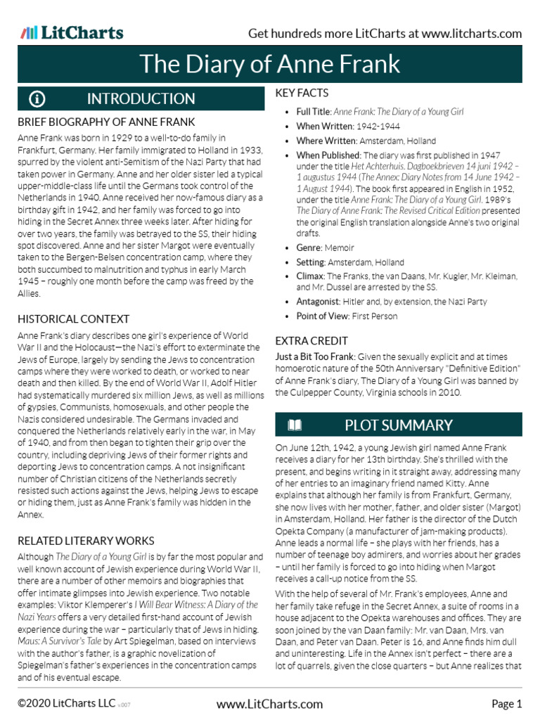 The Diary of Anne Frank LitChart | PDF | History