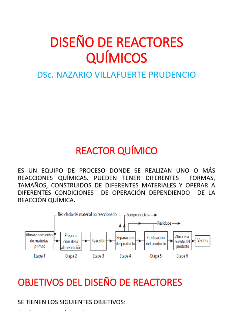 Diseño de Reactores Químicos-Finalísima | PDF | Reactor Quimico | Equipo químico