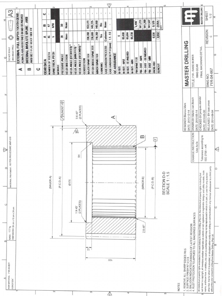 Iqc-029, 71R Raise Borer Ring Gear | PDF