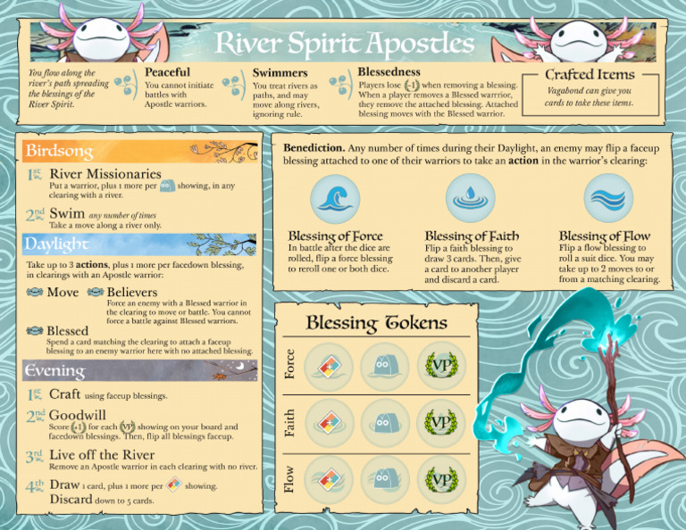 River Spirit Apostles Front PNP | PDF