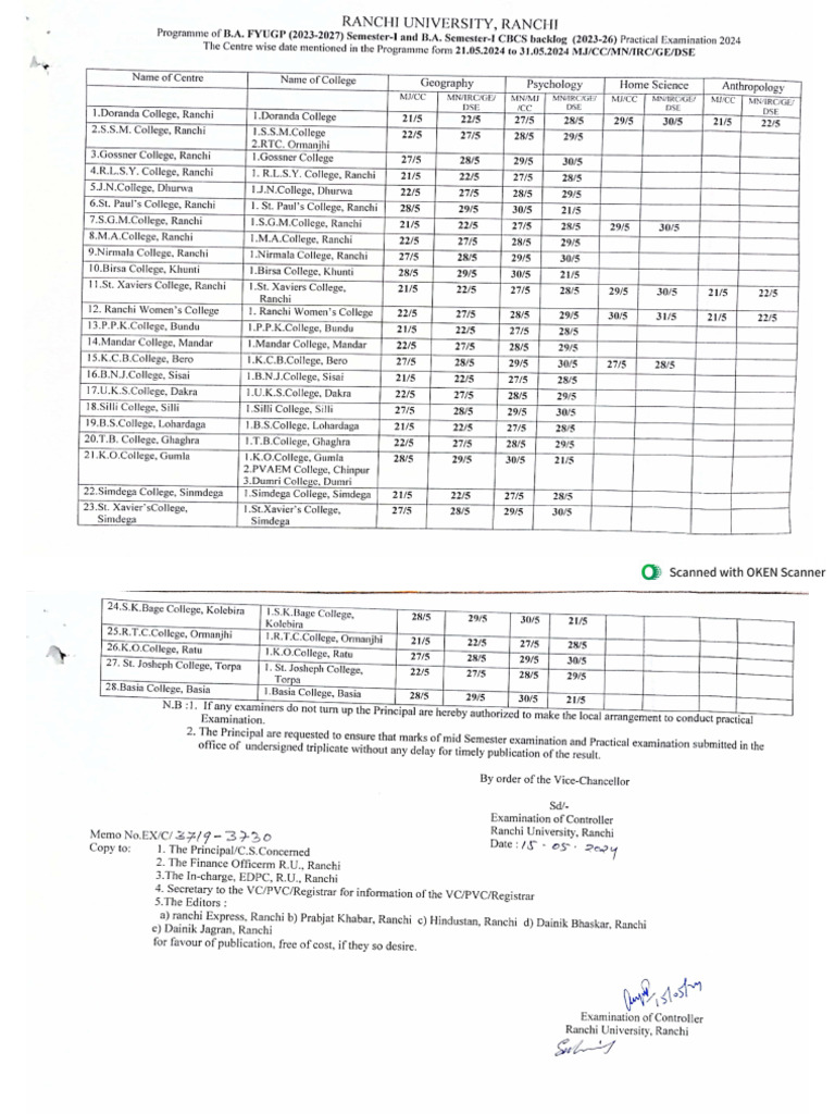 Practical Examination Programme of B.A. Semester-I FYUGP (2023-27) & CBCS Examination 2024 (1) | PDF