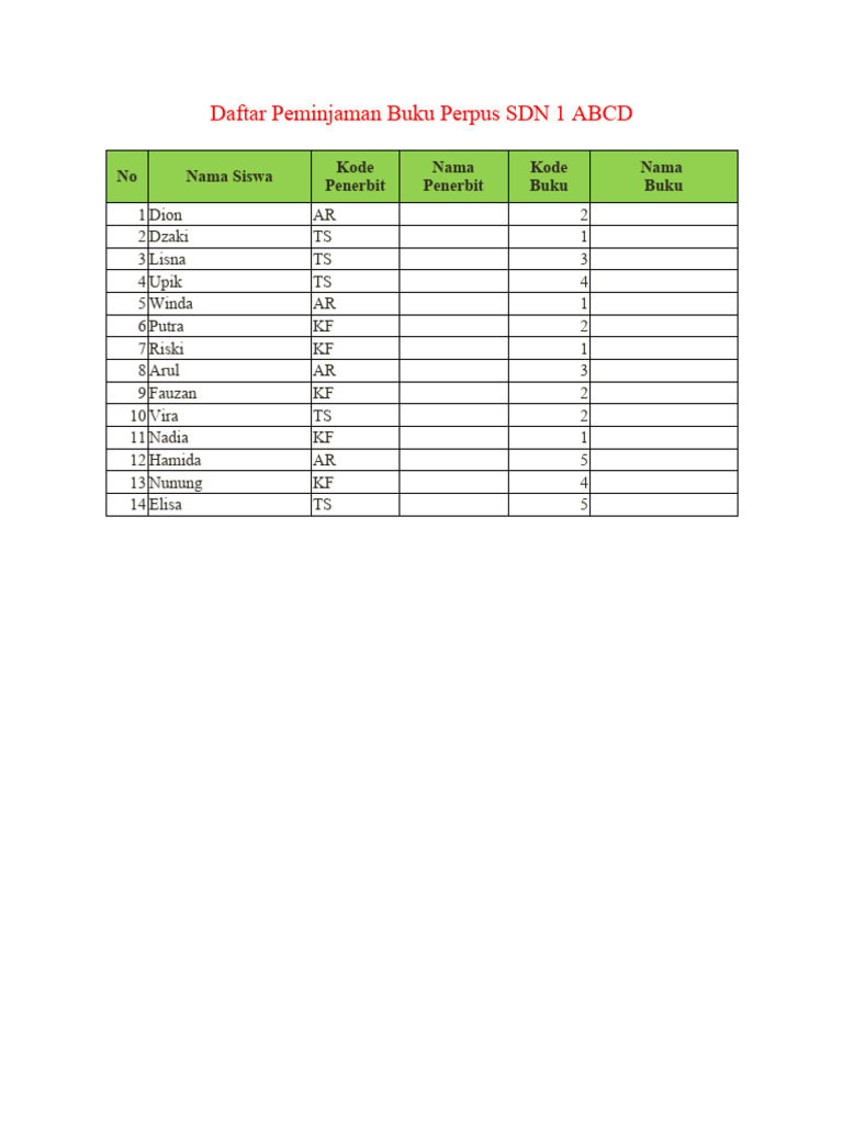 Pivot Table | PDF