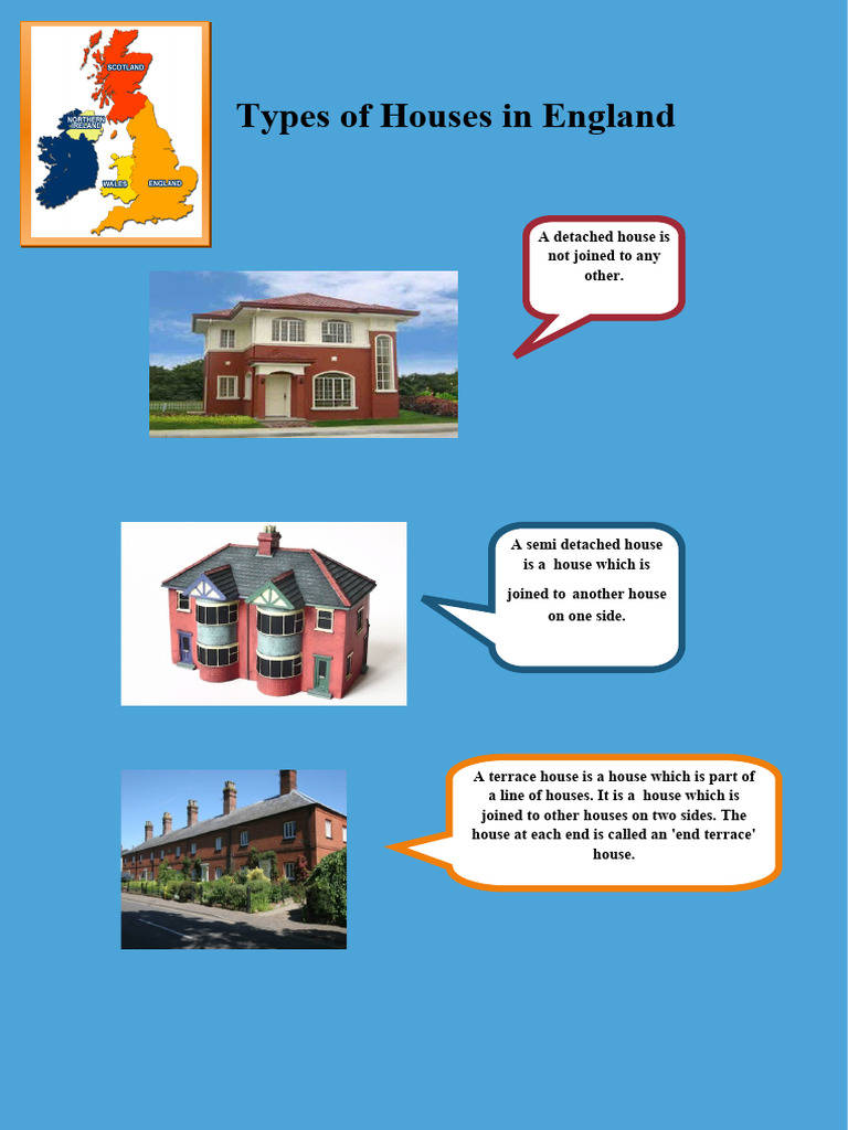 Types of Houses in England Activities Promoting Classroom Dynamics ...