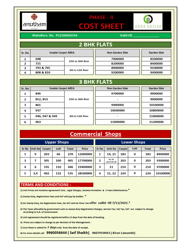 Anutham Phase - 2.cost Sheet 1.10.21 | PDF | Value Added Tax | Taxes