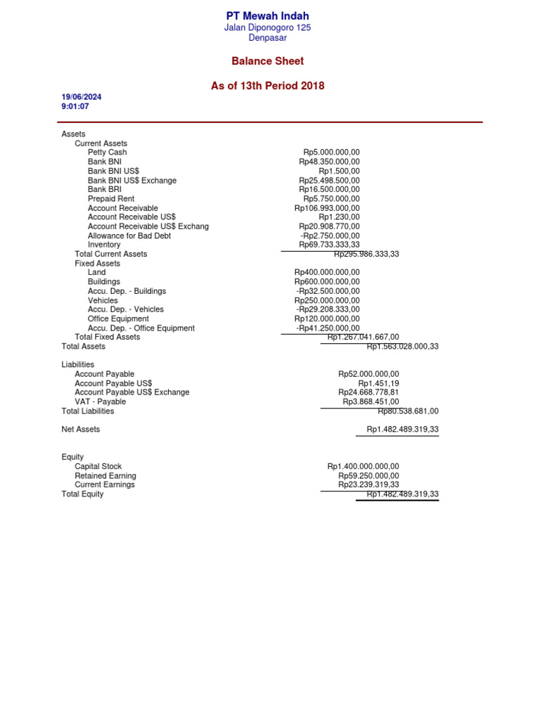 Standard Balance Sheet-3 | PDF | Equity (Finance) | Balance Sheet