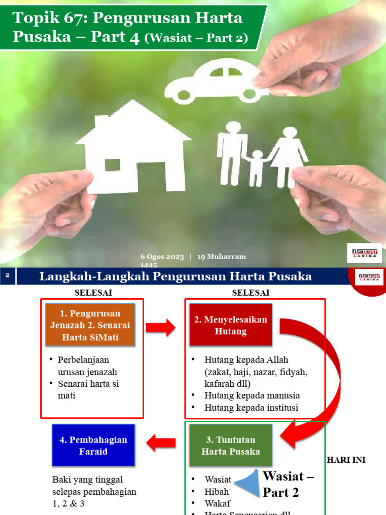 Ceramah 67 - Pengurusan Harta Pusaka - Part 4 | PDF