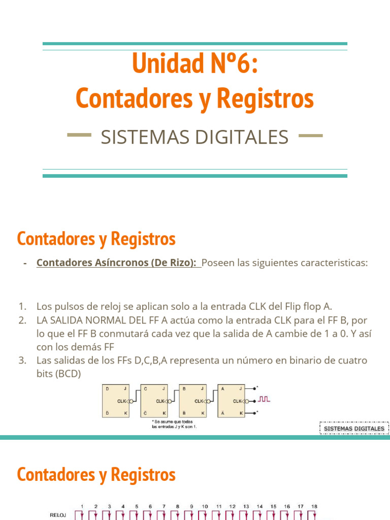 Unidad Nº6 - Contadores y Registros | PDF | Puerta lógica | Ingeniería ...