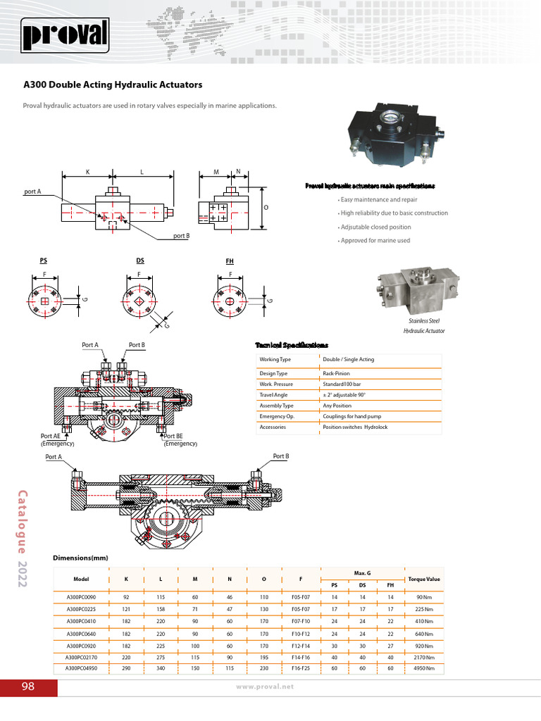 A300_Double_Acting_Hydraulic_Actuators.pdf | PDF | Actuator | Mechanical Engineering