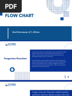 Materi Flowchart | PDF