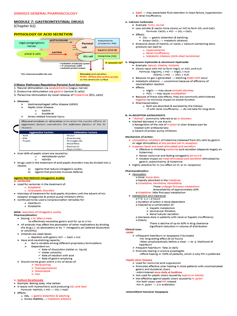 Module 7-Git Drugs | PDF | Drugs | Medical Specialties
