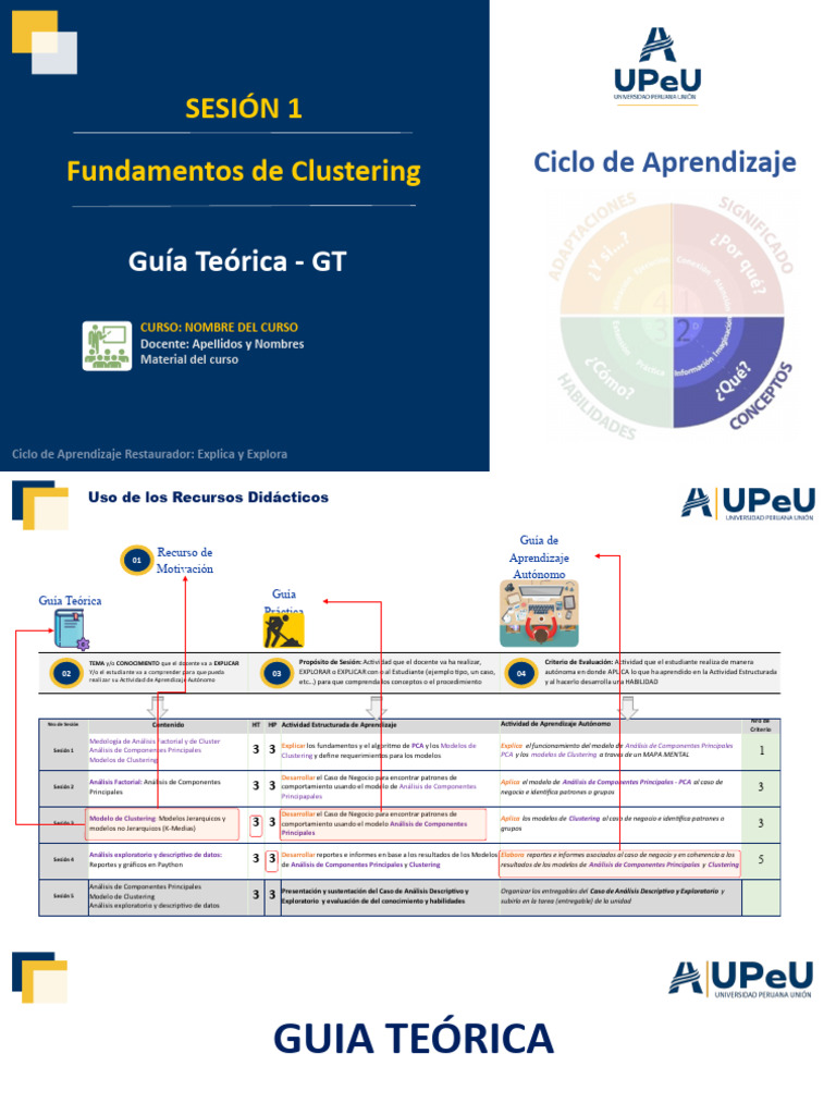 Plantilla UPeU | PDF | Análisis de conglomerados | Aprendizaje