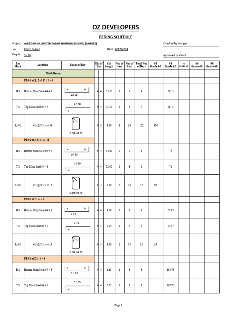 BBS Roof Slab & Beams Origonal BBS Formate | PDF | Building | Building Technology