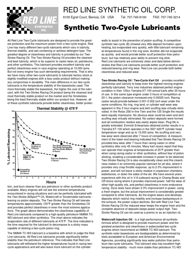 Two-Stroke Technical Info | PDF | Lubricant | Rotating Machines