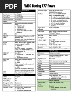 Airbus A320 Neo Checklist | PDF | Aviation | Transport