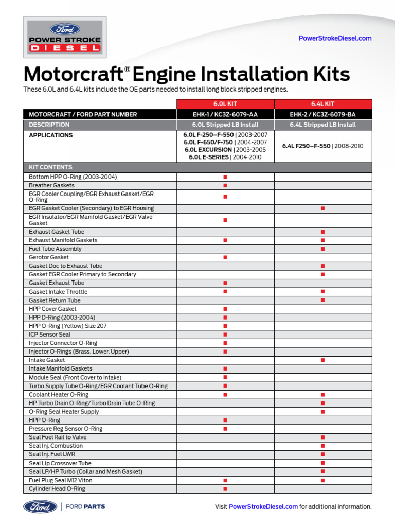 Info Sheet Installation Kits Flyer v3 - A11y | PDF | Turbocharger ...