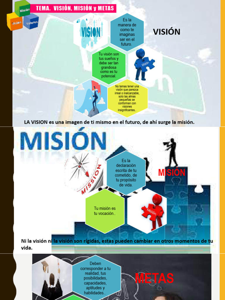 VISIÓN, MISIÓN y METAS | PDF