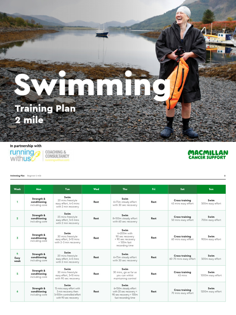 Beginner 2-Mile Swim Training Plan | PDF