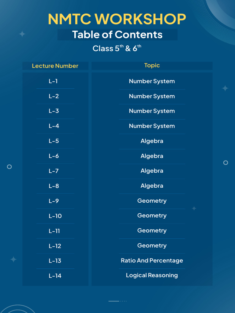NMTC Workshop: Class 5 & 6 | PDF