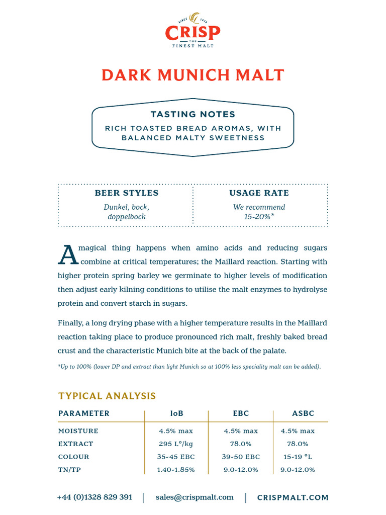 2021 Malt Guide Overview | PDF | Beer | Malt