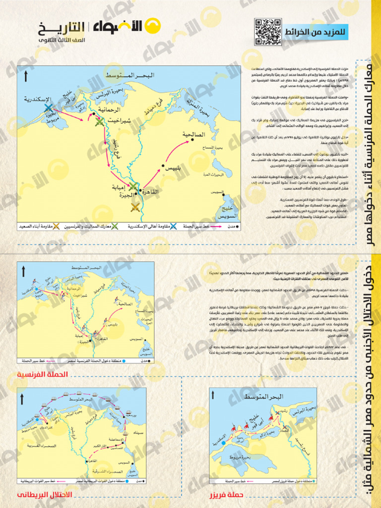 G12 - History Poster | PDF