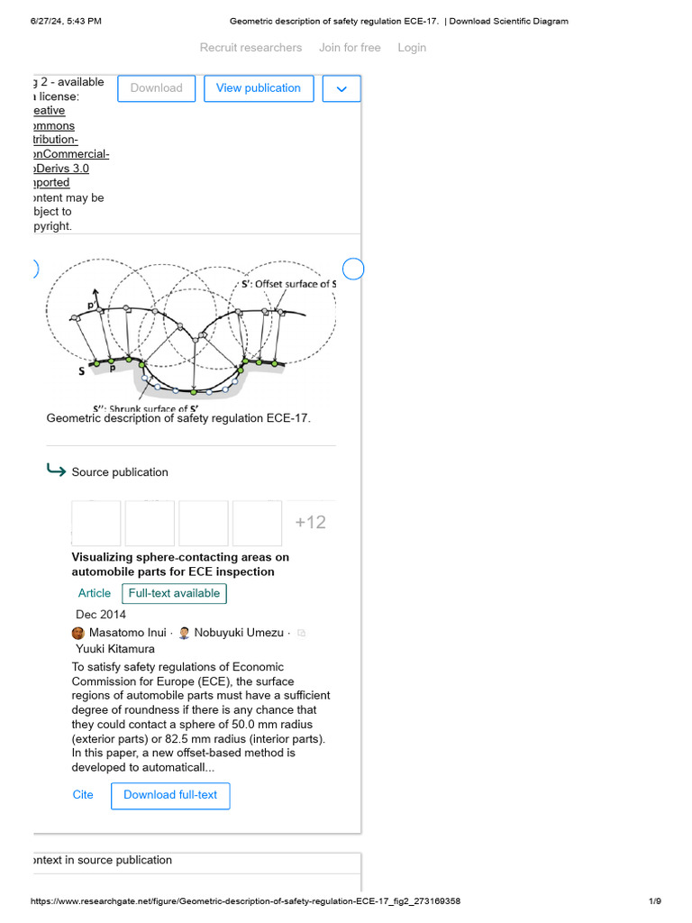 Geometric Description of Safety Regulation ECE-17. - Download Scientific Diagram | Download Free ...