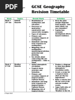 AQA GCSE Geography Paper 2 Tracker | PDF | Food Security | Geography