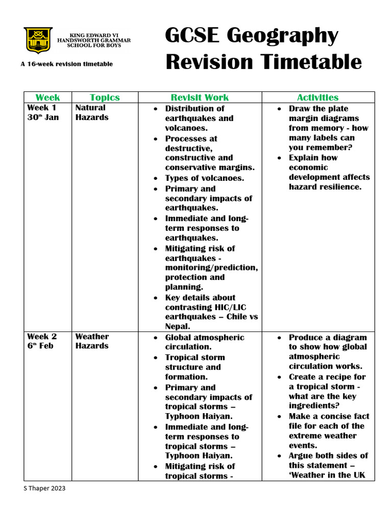 GCSE Geography Revision Timetable | PDF | Ecosystem | Erosion