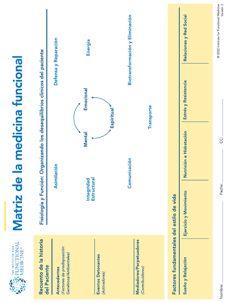 IFM---Matrix_Clinical_Spanish | PDF