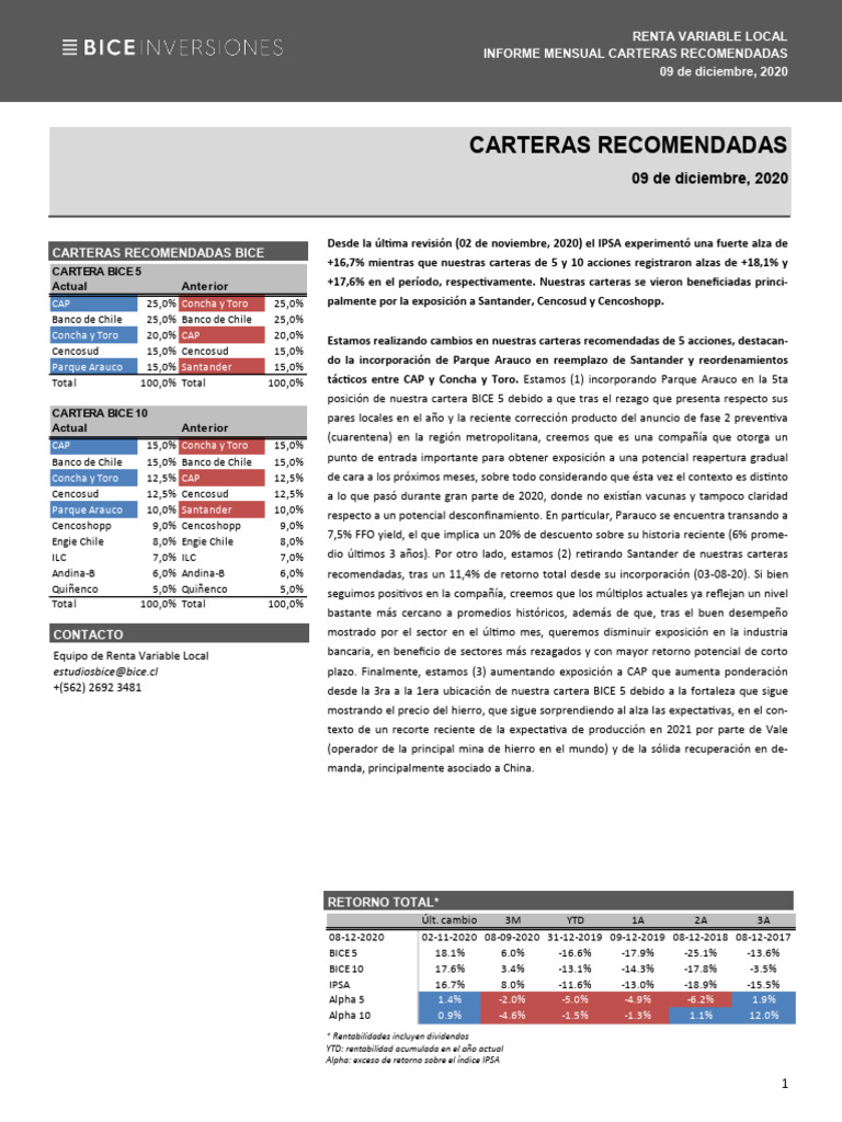 Cartera Equity BICE Diciembre2020 | PDF | Bolsa | Chile