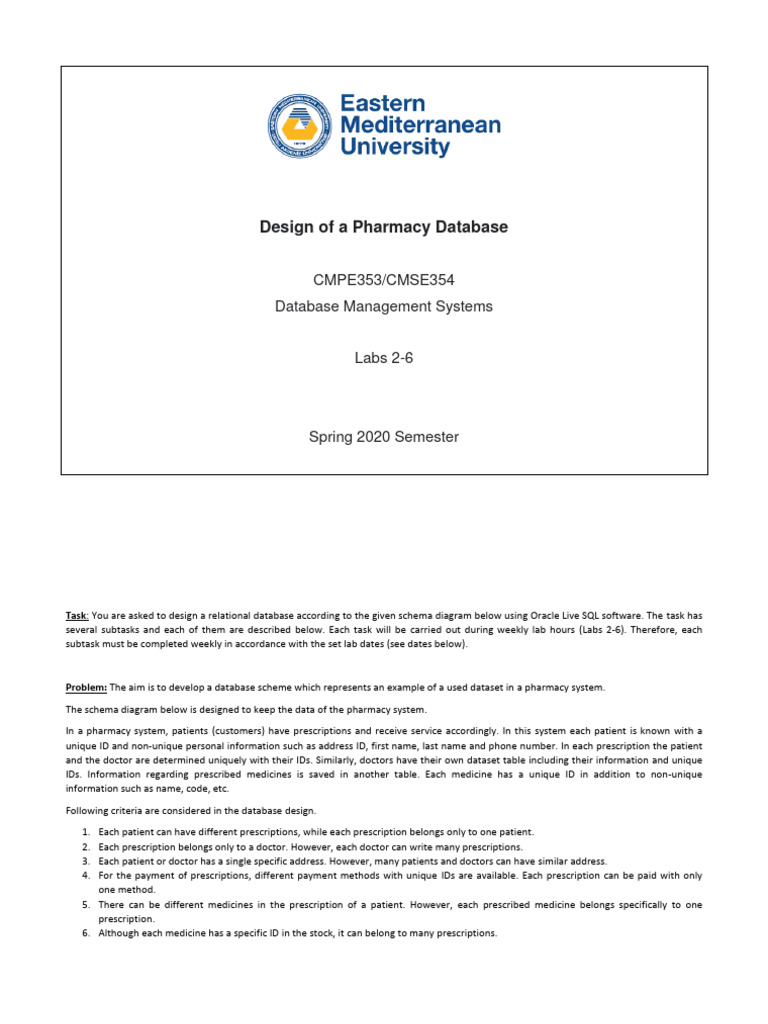 Pharmacy Database Scheme - Without Solution | PDF | Databases | Medical Prescription