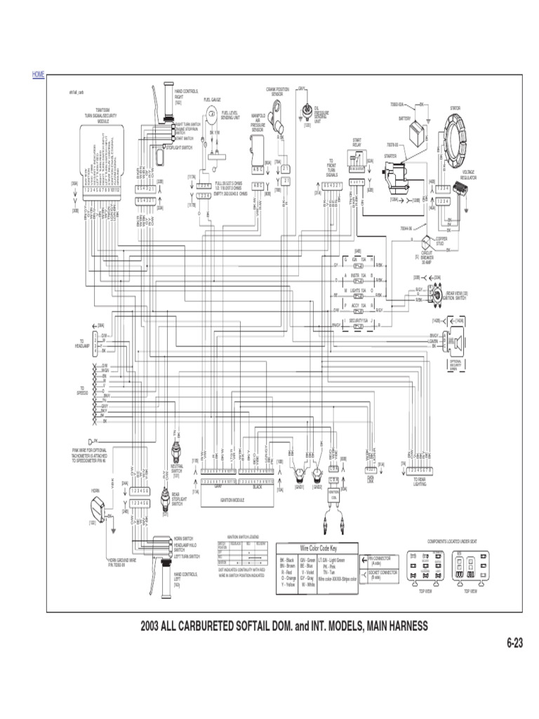 2003 HD Softail Models Wiring Diagrams | PDF | Electrical Components ...