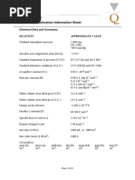 KSP Table | PDF