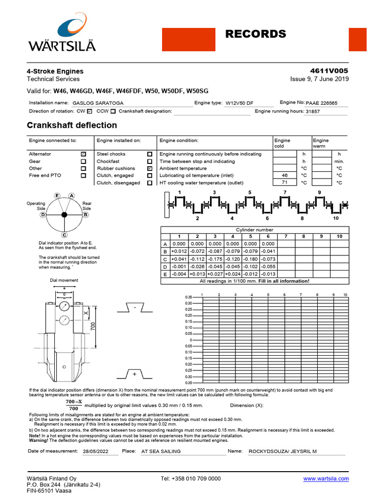 MGE #1 Crankshaft Deflection Hot After Overhauling | Download Free PDF ...