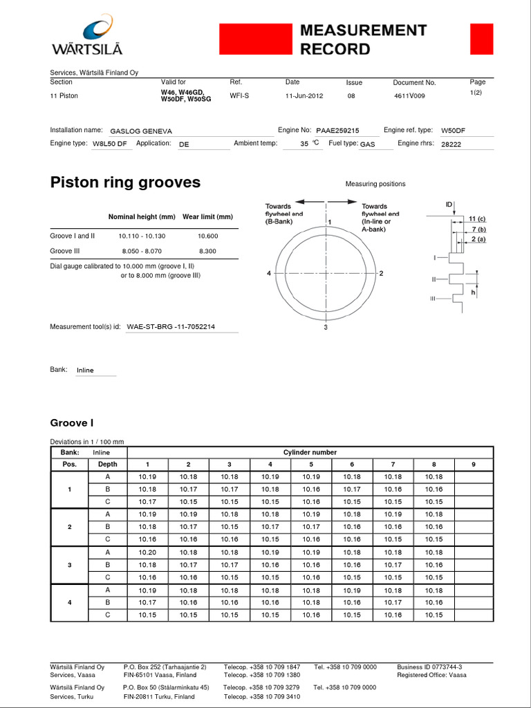 MGE #1 Piston ring grooves | PDF | Engines | Vehicle Parts
