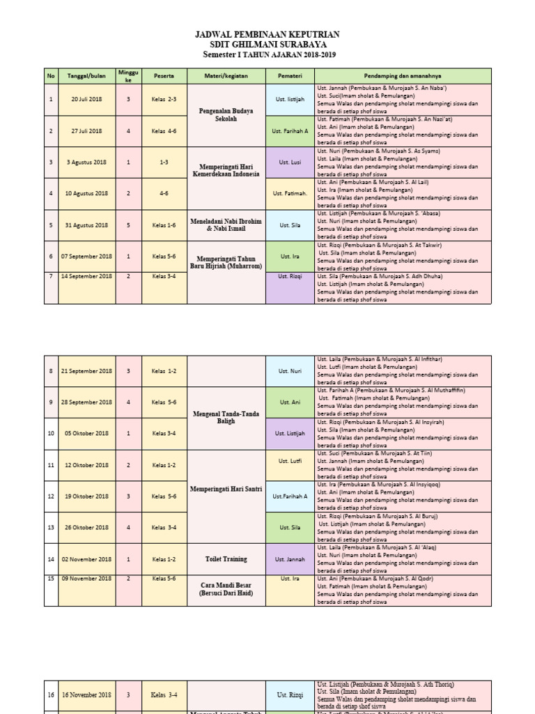 Jadwal Pembinaan Keputrian 2018-2019 - 1 | PDF