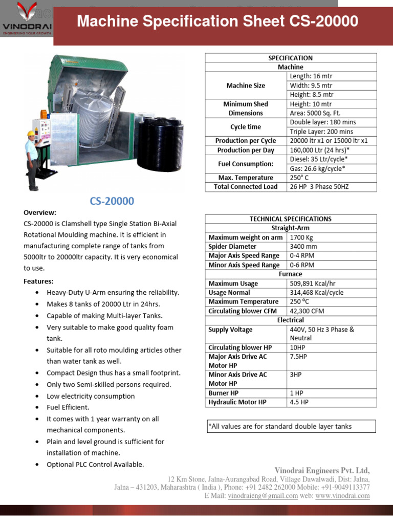 CS 20000 OPS and Layout | PDF | Power (Physics) | Electrical Engineering